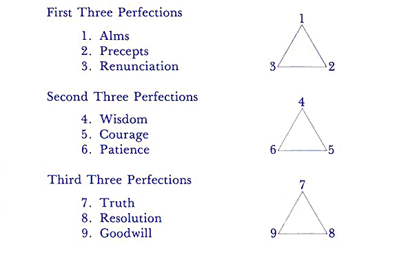 Vol. 18 No. 29 - Gautama Buddha - July 20, 1975
