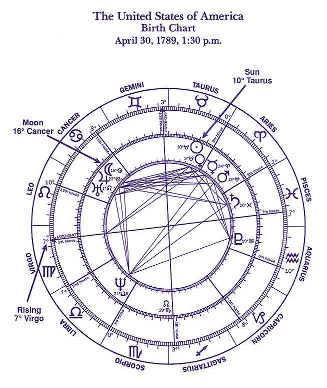 Vol. 32 No. 57 - Elizabeth Clare Prophet - November 26, 1989